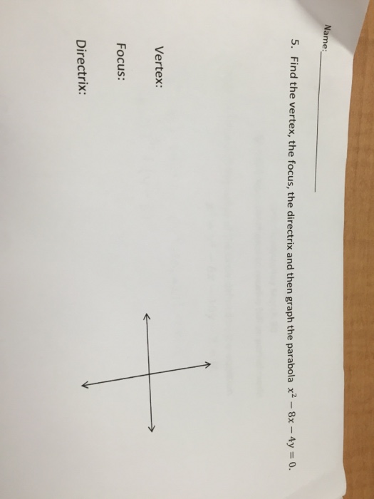 Solved Find the vertex, the focus, the directrix and then | Chegg.com
