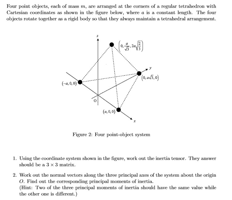 Solved Four point objects, each of mass m, are arranged at | Chegg.com