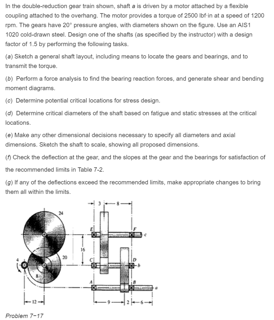 Solved In the double-reduction gear train shown, shaft a is | Chegg.com