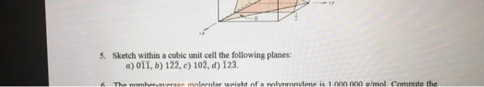 Solved Sketch within a cubic unit cell the following planes: | Chegg.com