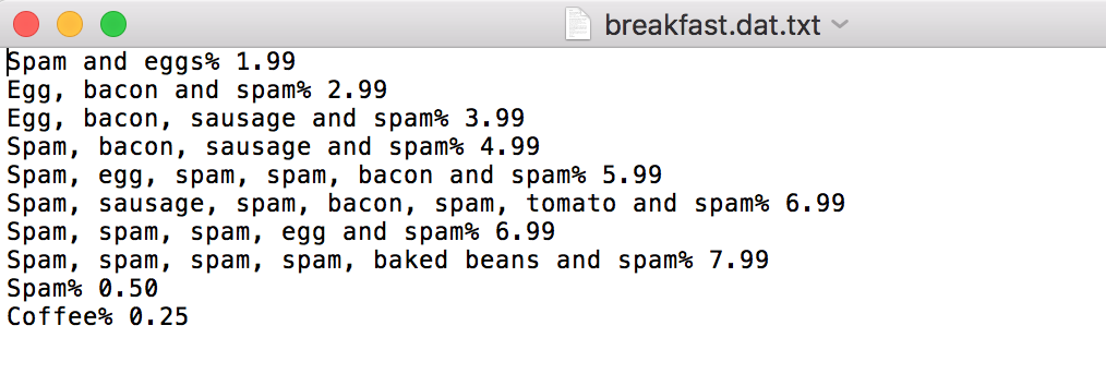 Solved C++ Assignment breakfast.dat.txt is a txt file | Chegg.com