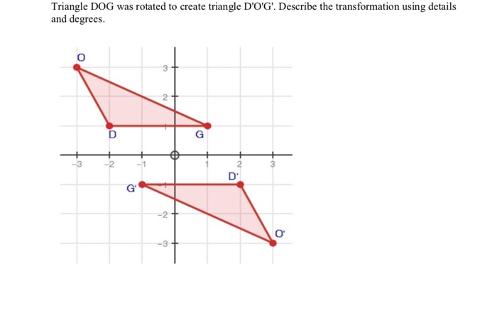 Solved Triangle DOG was rotated to create triangle D'O'G'. | Chegg.com