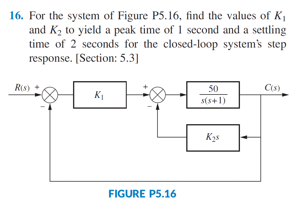 Solved 16. For the system of Figure P5.16, find the values | Chegg.com