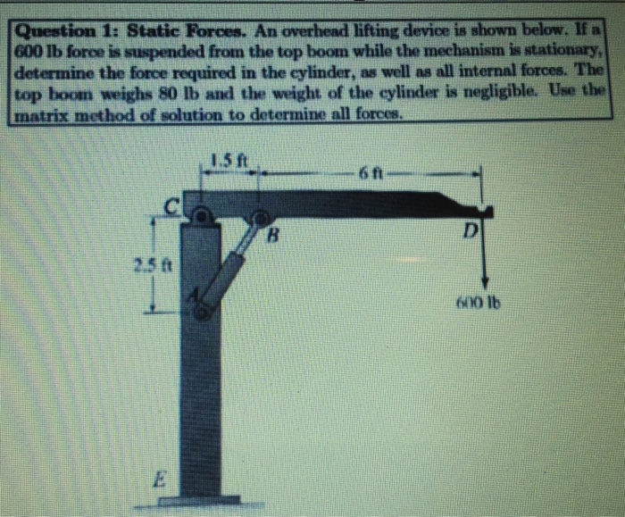 Solved Static Forces. An overload lifting device is shown | Chegg.com