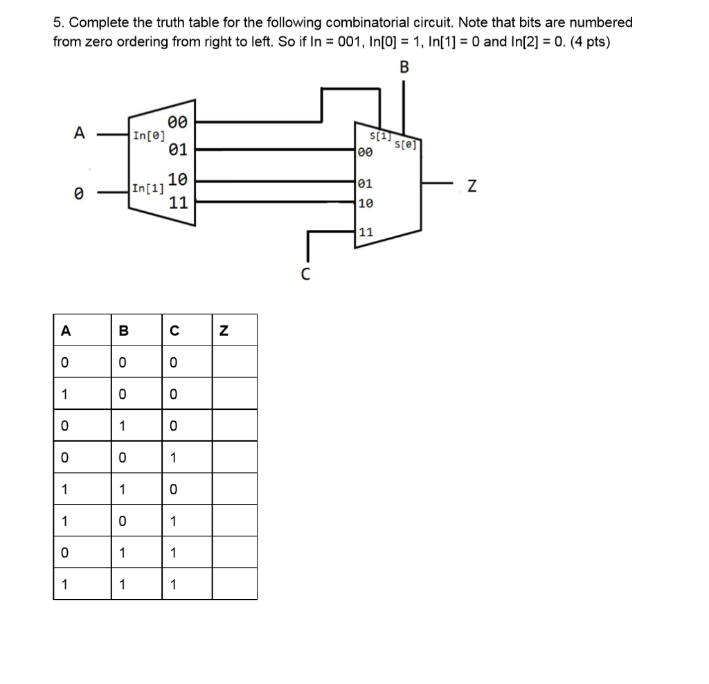 Solved Complete the truth table for the following | Chegg.com