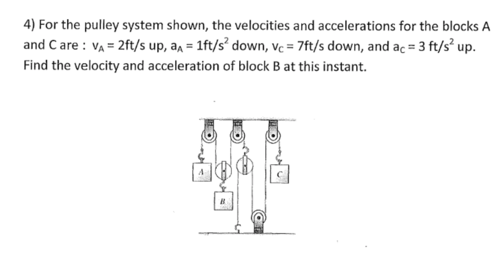 Solved 4) For the pulley system shown, the velocities and | Chegg.com