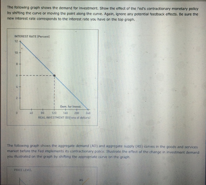 Solved Aa Aa 4. The effect of monetary pollcy on aggregate | Chegg.com