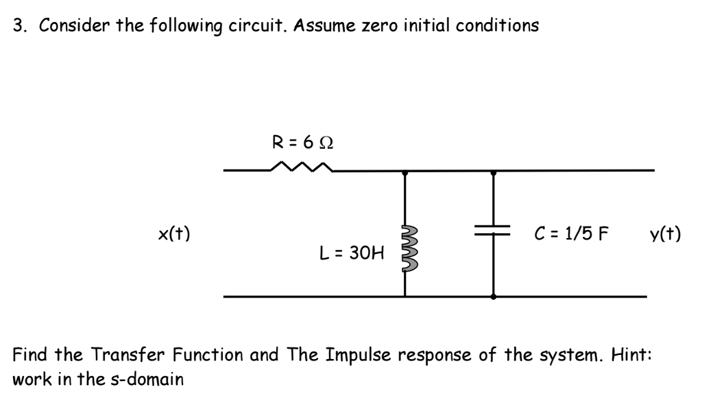 Solved Consider the following circuit. Assume zero initial | Chegg.com