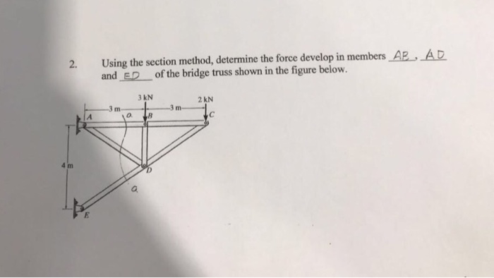 Solved Using the section method, determine the force develop | Chegg.com