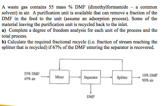 A waste gas contains 55 mass % DMF (dimethylformamide | Chegg.com