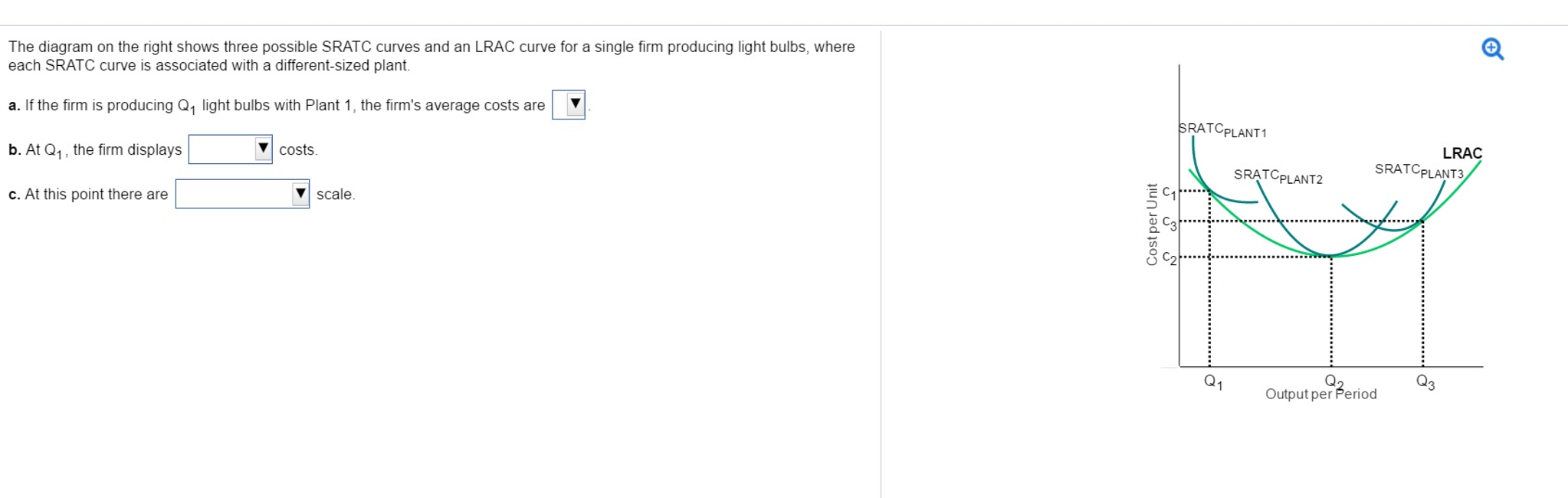 The diagram on the right shows three possible SRATC | Chegg.com
