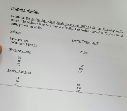 Solved Determine the design Equivalent Single Axle Load | Chegg.com