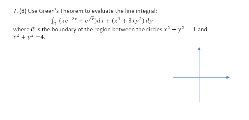 Solved Use Green's Theorem to evaluate the line integral: | Chegg.com