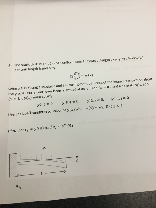 Solved The static deflection y(x) of a uniform straight beam | Chegg.com