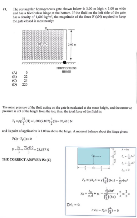 Solved The rectangular homogeneous gate shown below is 3.00 | Chegg.com