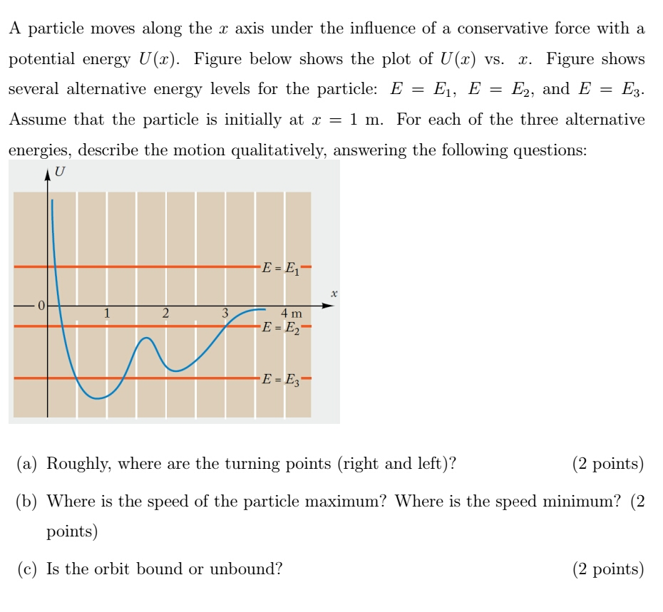 Solved A particle moves along the r axis under the influence | Chegg.com