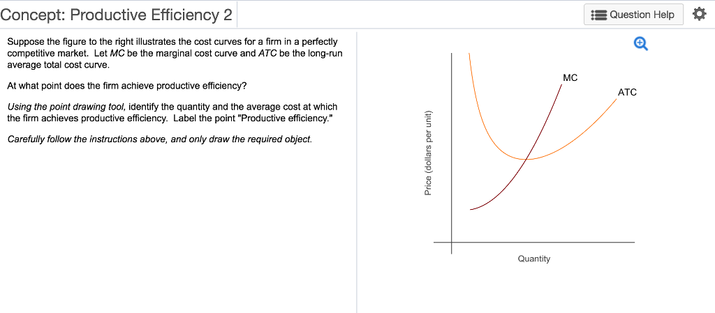 Solved Concept: Productive Efficiency 2 Question Help | Chegg.com