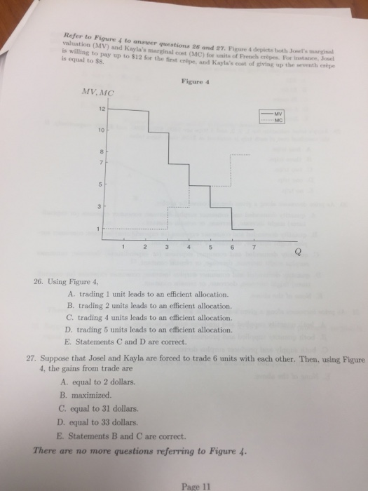 Solved Refer to Table to answer questions 23, 24, and 25. | Chegg.com