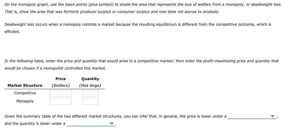 Solved I NEED HELP COMPLETING THE TWO GRAPHS, FILLING IN THE | Chegg.com