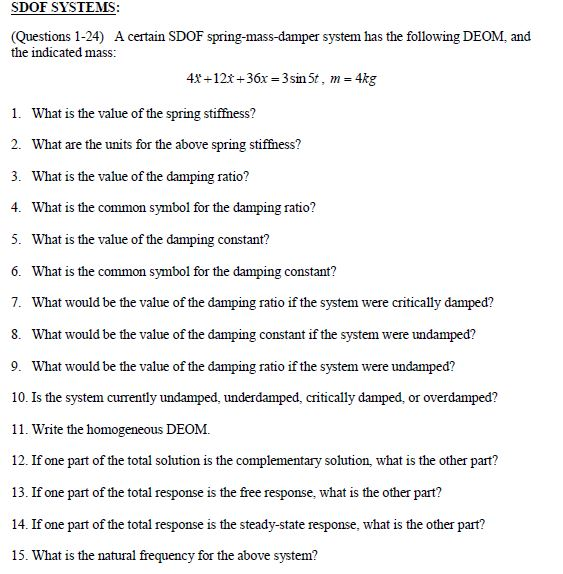 Solved A certain SDOF spring-mass-damper system has the | Chegg.com