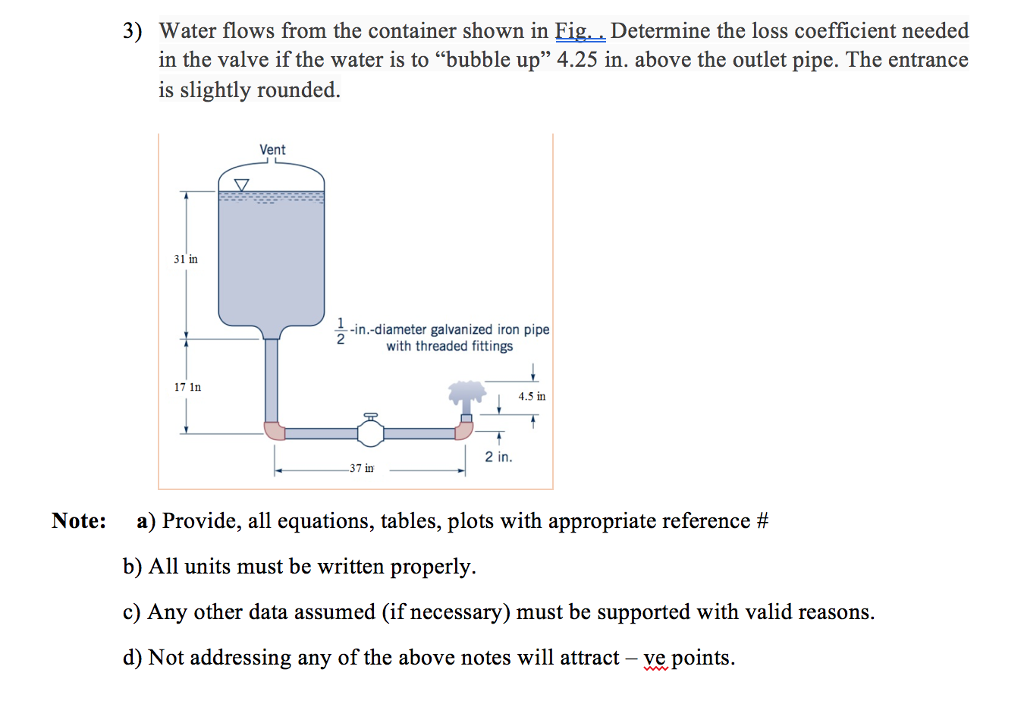 Solved 3) Water flows from the container shown in Eig. | Chegg.com