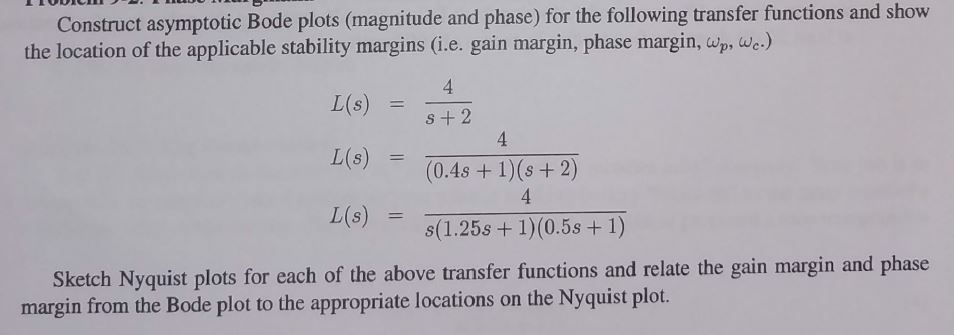 Solved Construct asymptotic Bode plots (magnitude and phase) | Chegg.com