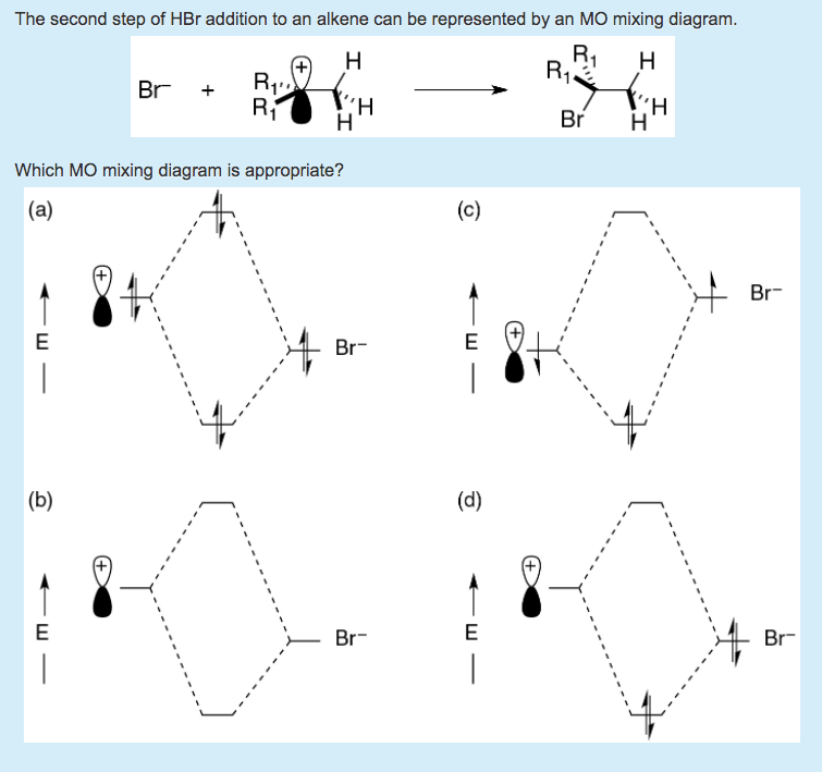 Solved The second step of HBr addition to an alkene can be | Chegg.com