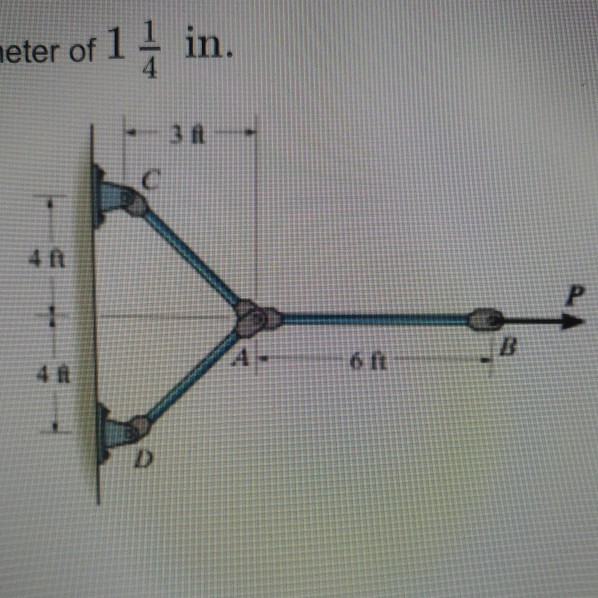 Solved The linkage is made of three pin-connected A992 steel | Chegg.com