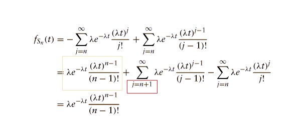 Solved This is a snapshot of a poisson formula. I'm not | Chegg.com