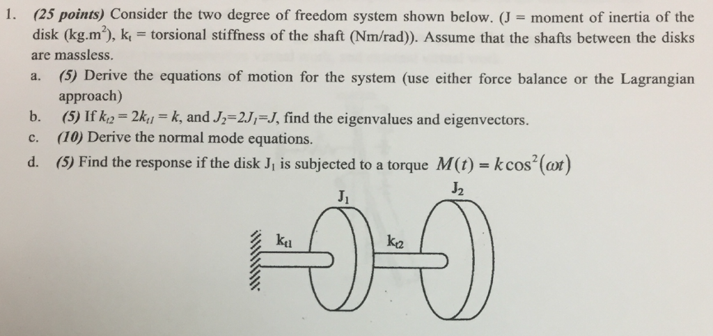 Solved 1. (25 points) Consider the two degree of freedom | Chegg.com