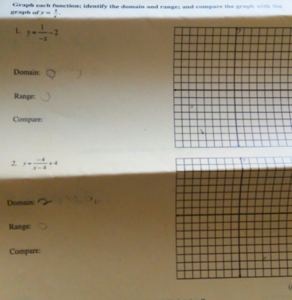 Solved Graph each function: identify the domain and range: | Chegg.com