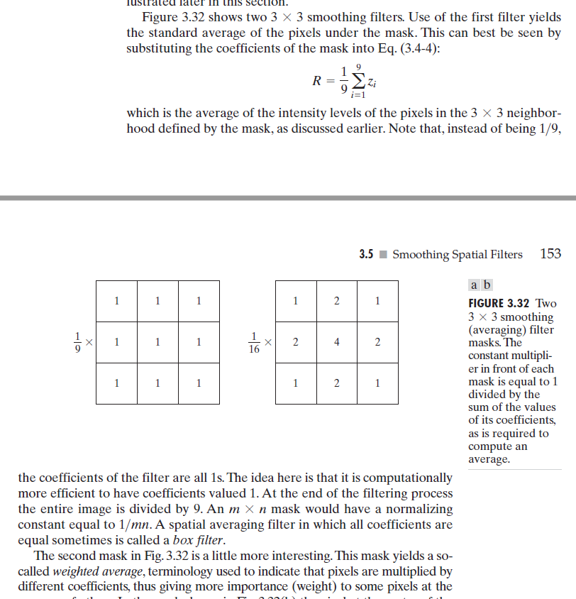 Unsharp Masking (a) Use the programs developed above | Chegg.com