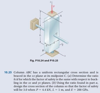 Solved Column ABC has a uniform rectangular cross section | Chegg.com