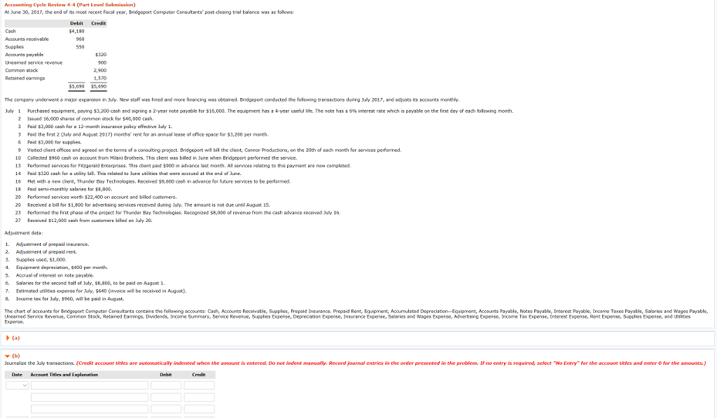 Solved Accounting Cydle Review 4-4 (Part Level Submission) | Chegg.com