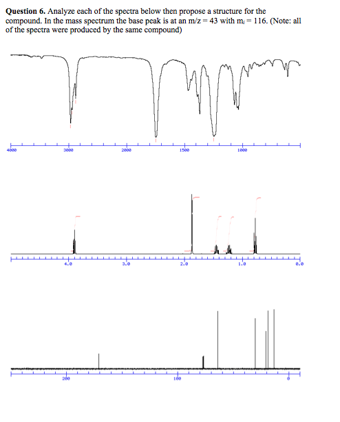 Solved Analyze each of the spectra below then propose a | Chegg.com