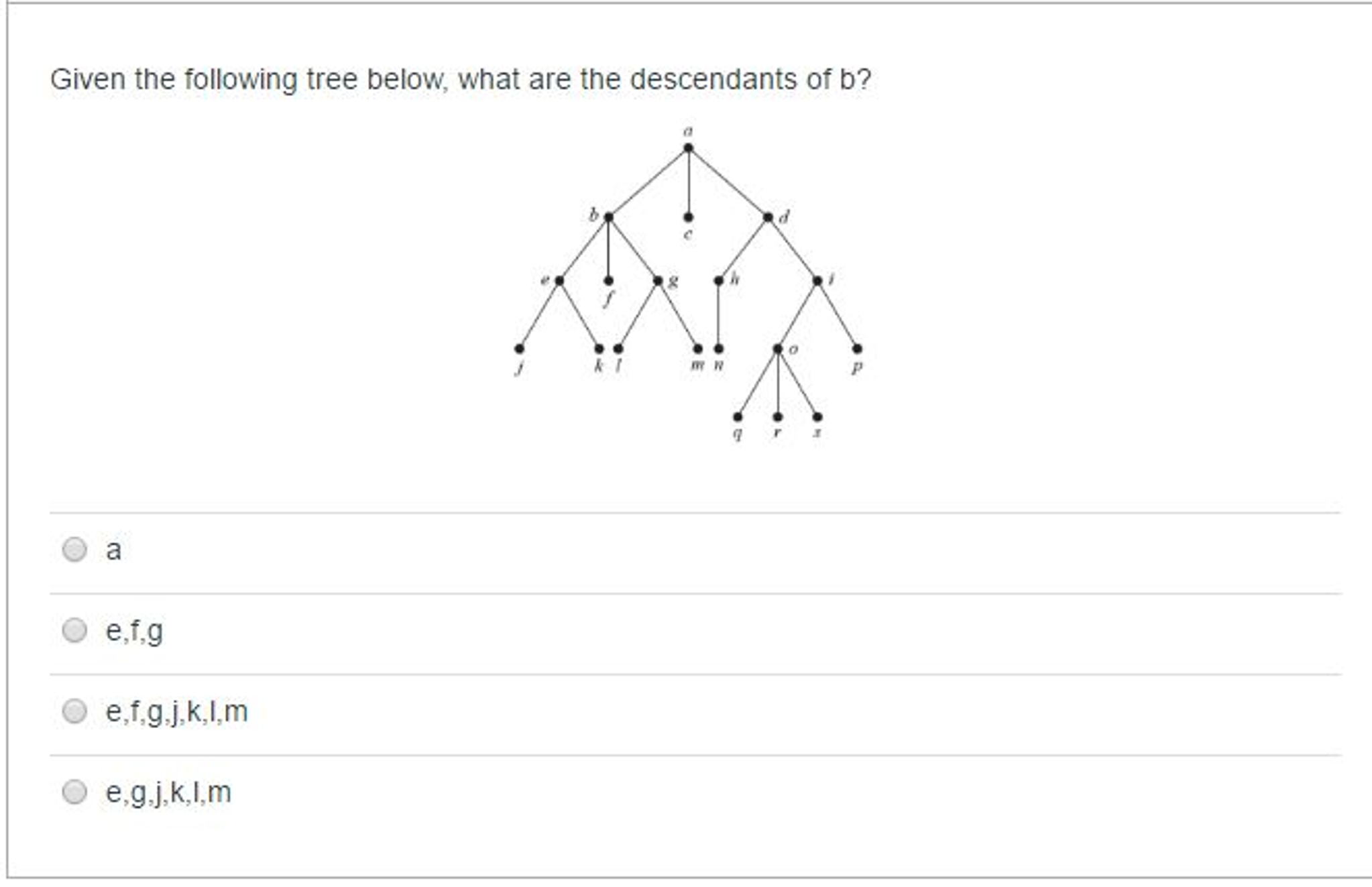 Solved Given the following tree below, what are the | Chegg.com