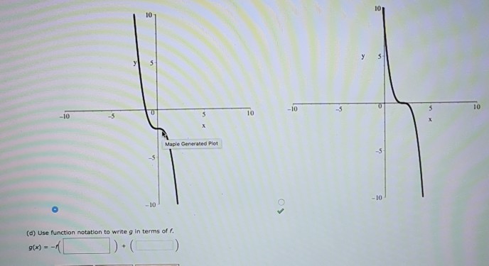 Solved The function g is related to one of the parent | Chegg.com