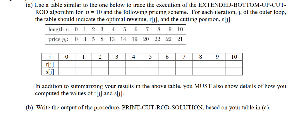 Solved A Use A Table Similar To The One Below To Trace The 