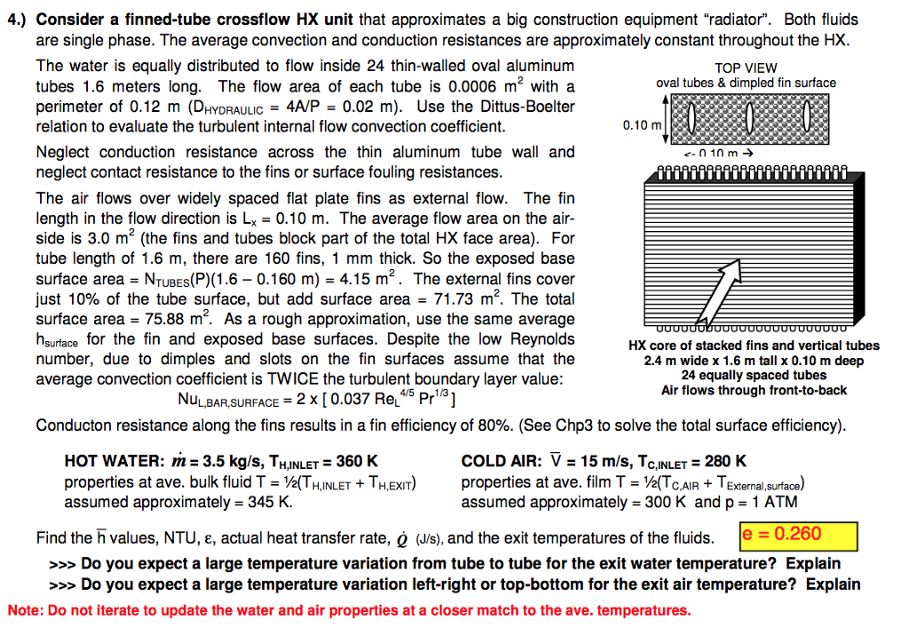 Solved Consider a finned-tube crossflow HX unit that | Chegg.com