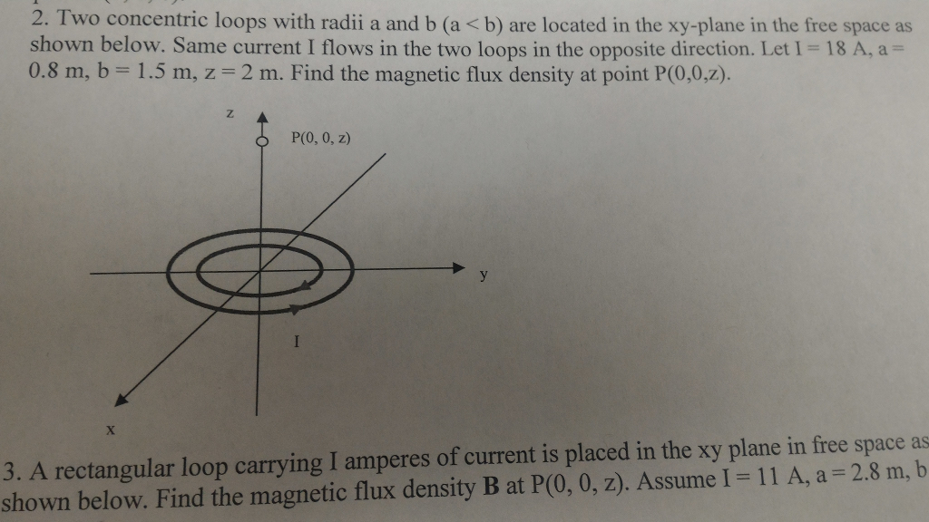 Solved Two concentric loops with radii a and b (a