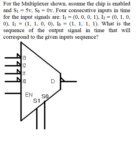Solved For the Multiplexer shown, assume the chip is enabled | Chegg.com