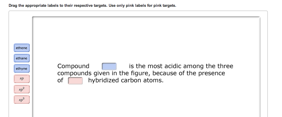 Solved Rank the following bases in order of basicity, from | Chegg.com
