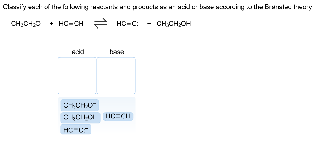 Solved Classify each of the following reactants and products | Chegg.com