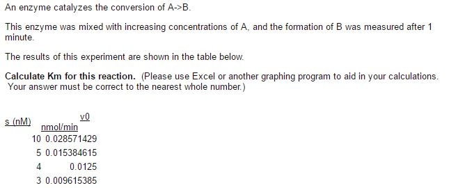 Solved An enzyme catalyzes the conversion of A B. This | Chegg.com