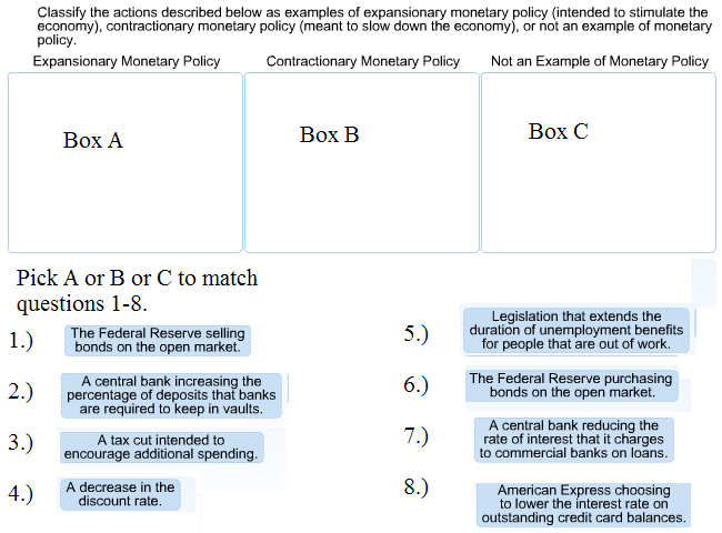 Solved Classify the actions described below as examples of | Chegg.com