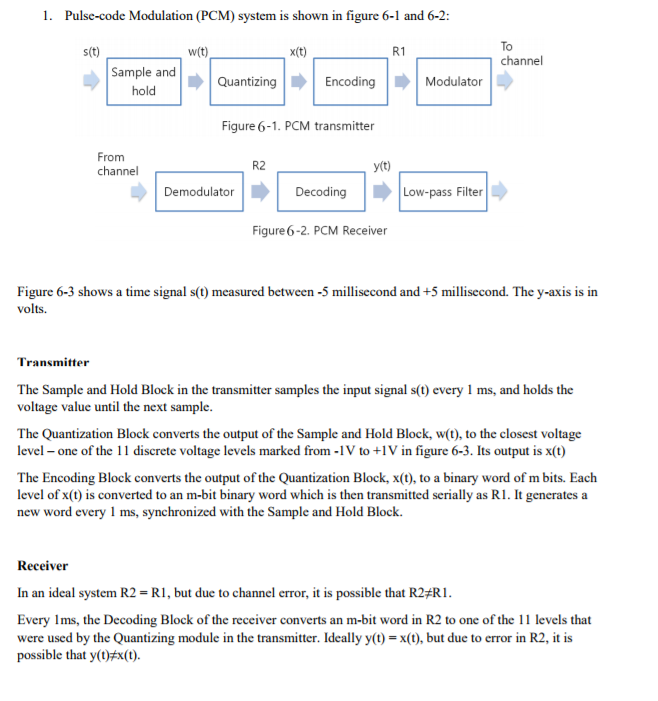 Solved 1. Pulse-code Modulation (PCM) system is shown in | Chegg.com