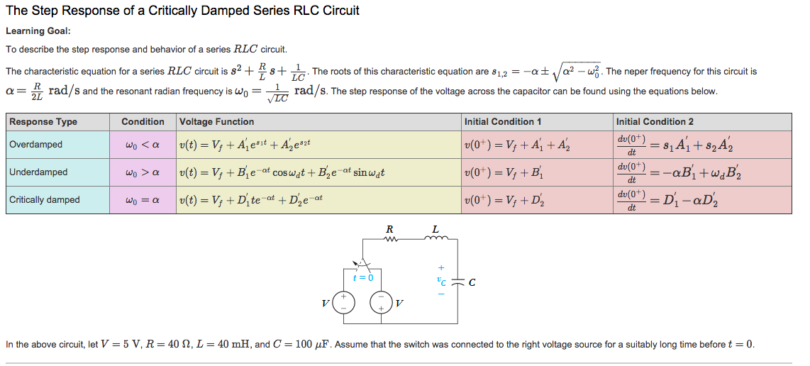 Solved The Step Response of a Critically Damped Series RLC | Chegg.com Solved The Step Response of a Critically Damped Series RLC | Chegg.com