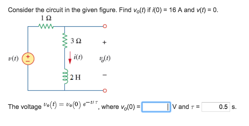Solved Consider the circuit in the given figure. Find Vo() | Chegg.com