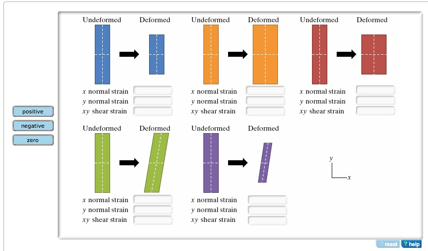 Solved Part A Examine each of the deformations below and | Chegg.com