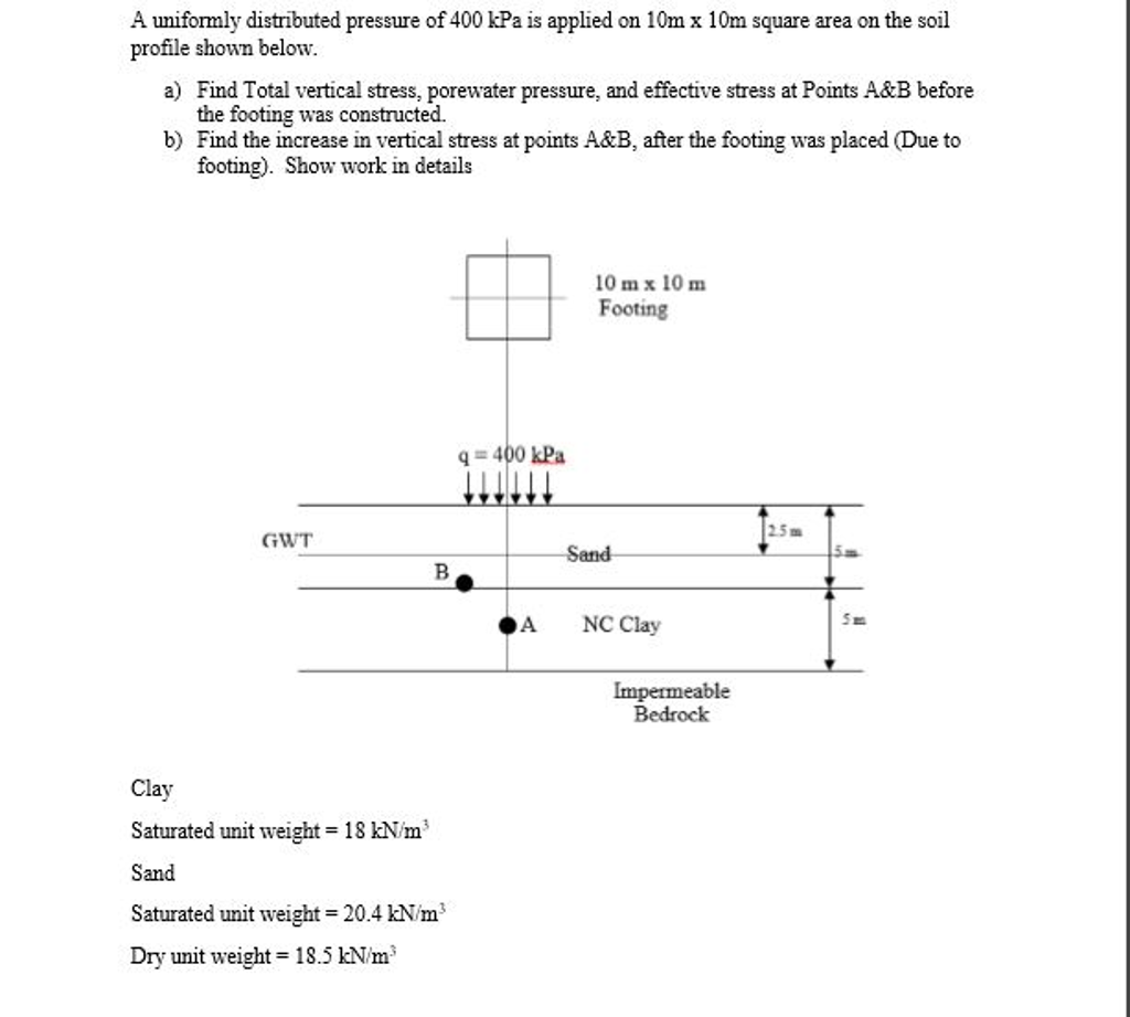 Solved A uniformly distributed pressure of400 kPa is applied | Chegg.com